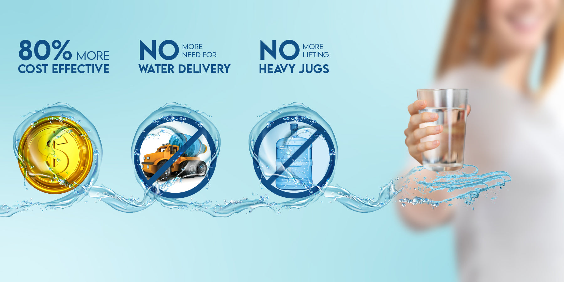 Sales Specific Landing Page - Opti Water Filters