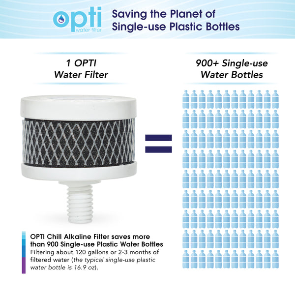 Opti Chill | 120 Gallon Alkaline Water Replacement Filter (Retail $60 ...